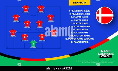 Denmark Football team starting formation. 2024 football team lineup on ...