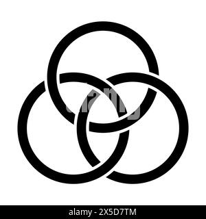 Trinity symbol. Three circles, representing the coeternal and ...