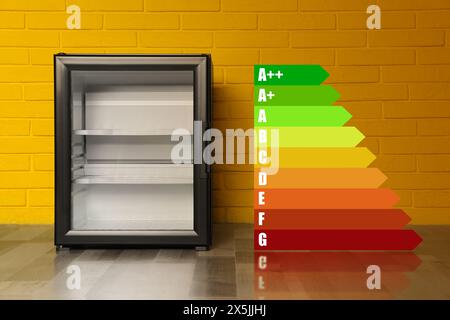 Energy efficiency rating label and compact electric heater indoors ...