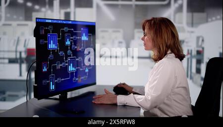 Engineer Operators Using Scada System At Industrial Plant Stock Photo - Alamy