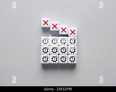 System malfunction and failure in the production process. System breakdown. Error detection. To ...