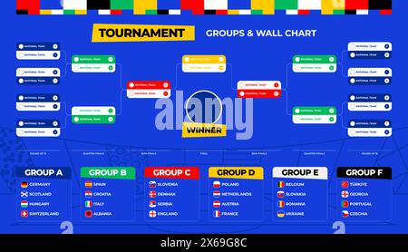 Football results table with flags and groups of European Soccer ...