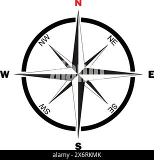 Magnetic Compass vector, Compass north and south direction, travel ...