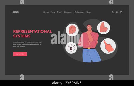 Representational systems in NLP concept. Visual, auditory, kinesthetic ...