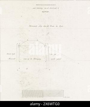 Technical drawing of dike formwork, 1809; Profile drawing Aerbreak of ...