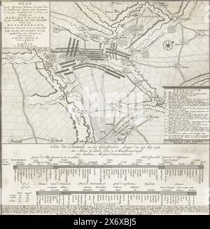 Battle of Ramillies, 1706, 1706 print Plan of the Battle of Ramillies ...
