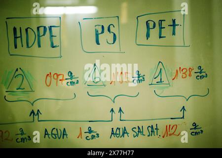Plastic recycling formula drawn on glass in a laboratory. Sorting ...