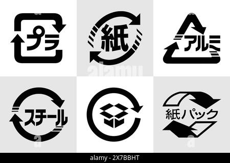 Recycling codes for plastic, paper and metals as well as other materials. Triangular sign. Line ...