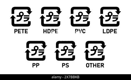 Japanese recycling symbols vector set. Marking code icons for metal ...