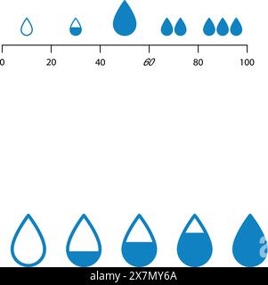 Humidity level scale. Water level indicator. Moisture measuring chart ...