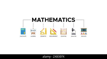 Mathematics banner web icon vector illustration concept Stock Vector ...