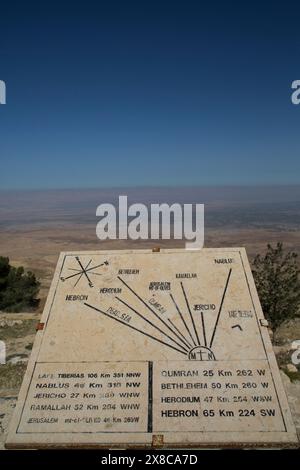 Mount Nebo ( Mt Nebo ) Jordan - visitors at the Moses Memorial Church ...