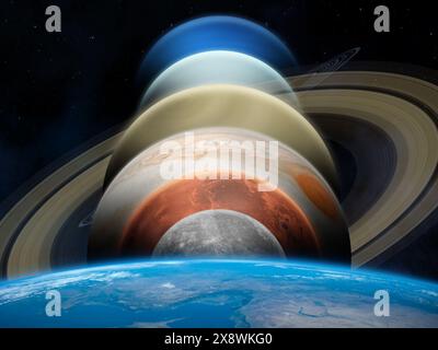 A planetary alignment, or a "planet parade" six planets Jupiter ...