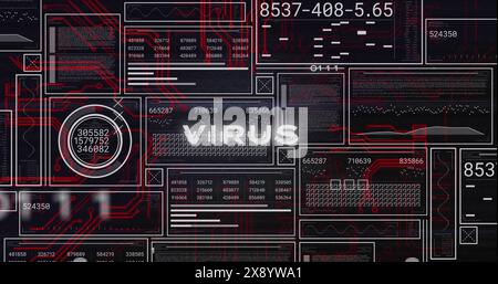Image of virus text, graphs, loading bars, circles with changing ...