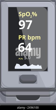 Closeup of a pulse oximeter with readings for blood oxygen saturation ...