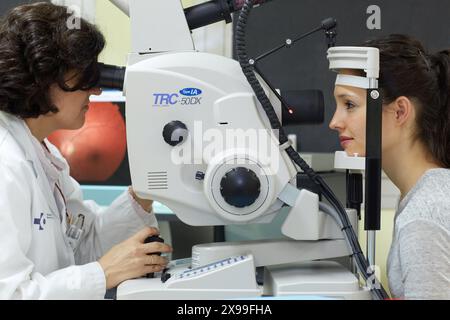 Eye examination Doctor using a retinal camera during an angiography ...