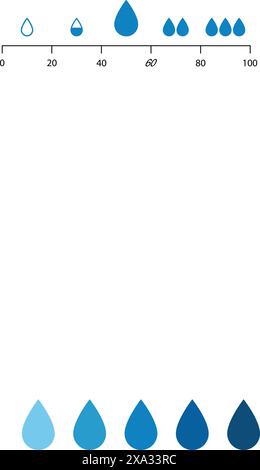 Humidity level scale. Water level indicator. Moisture measuring chart. Water drops. Comfortable ...