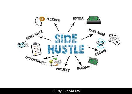 SIDE HUSTLE Concept. Illustration with keywords and icons. Horizontal ...