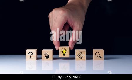 The process of idea formation or creation and problem solving. Thinking, analyzing, research ...