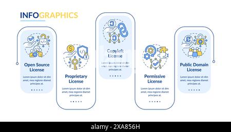 Software license management rectangle infographic template Stock Vector ...