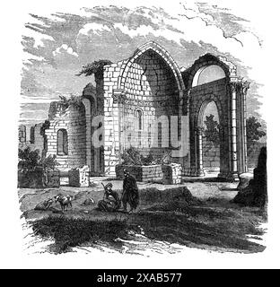 Lod, Lydda ,Israel, The Church of St George Stock Photo - Alamy