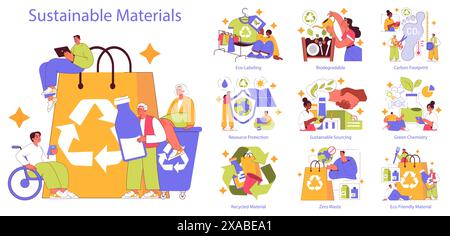 Sustainable Materials set. Eco-labeling, recycled content, sourcing ...