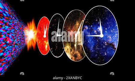 Stages of the universe, conceptual illustration Stock Photo - Alamy