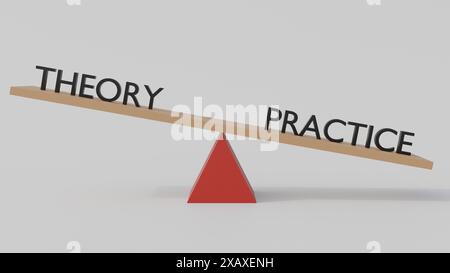 3d animation of practice and theory in balance; a scale and words ...