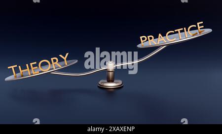 3d animation of practice and theory in balance; a scale and words ...