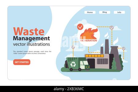 Waste management through incineration. Recycling truck near an ...