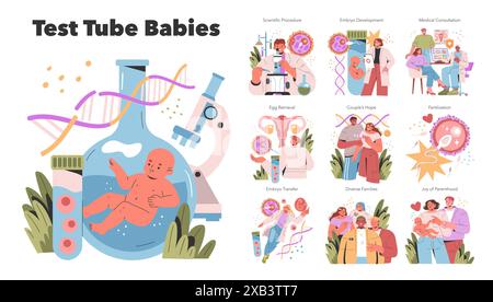 Assisted Reproduction set. The journey from lab-conceived embryos to ...
