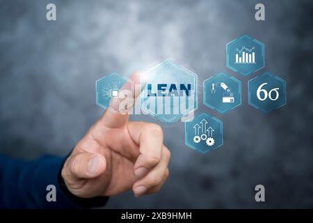 Lean manufacturing and six sigma management and quality standard in ...