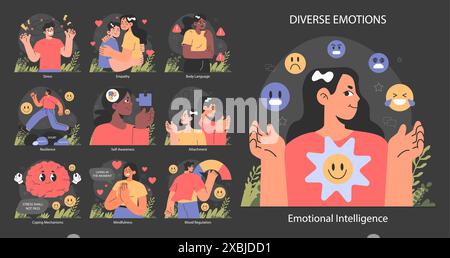 Emotional intelligence dark or night mode set. Emotions expression and ...