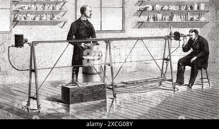 Absorption spectroscope designed by Maurice de Thierry. Old 19th ...
