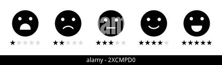 Set of customers ret satisfaction level emoticon icon. Rating emoji ...