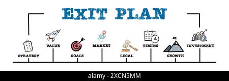 EXIT PLAN Concept. Illustration with keywords and icons on a white ...