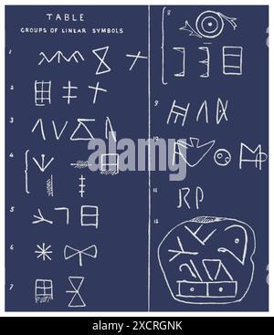 Linear A is one of two currently undeciphered writing systems used in ...