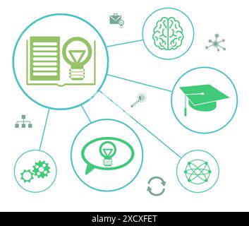 Concept of knowledge with connected icons Stock Photo - Alamy