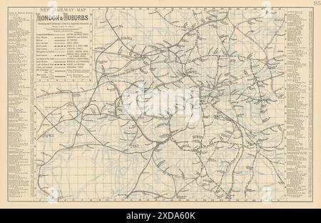 LONDON Rail & Underground Tube map antique map by GW BACON 1891 old ...