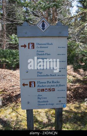 Directional sign to various sites at Hopewell Rocks Provincial Park in ...