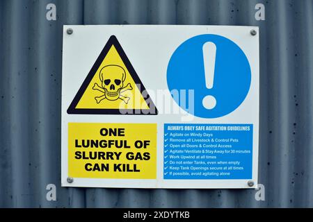 Toxic gases are released during the decomposition of slurry in tanks ...