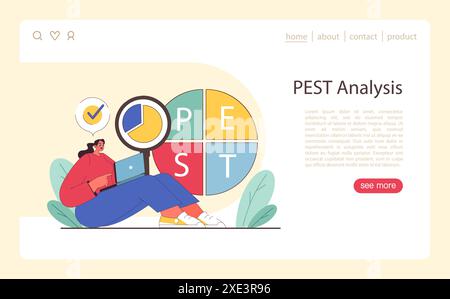 PEST analysis concept. Businesswoman assessing market with political, economic, social, and ...