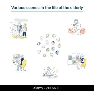 Various life scenes of senior citizens Set Stock Photo - Alamy