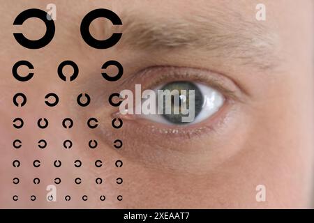 Landolt ring chart and closeup of man's eye. Vision acuity test Stock ...