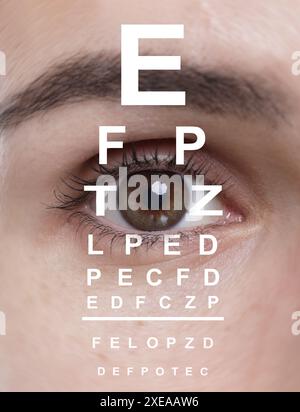Snellen chart and closeup of woman's eye. Vision acuity test Stock ...