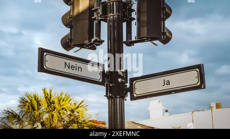 Signposts the direct way to Yes versus No Stock Photo - Alamy