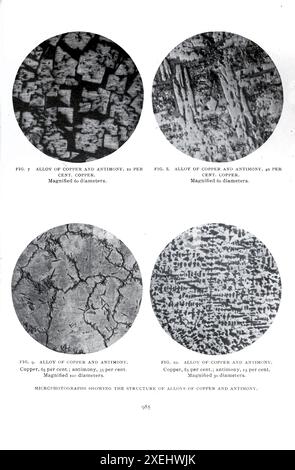 Metallographs showing the structure of alloys of silver, copper and ...