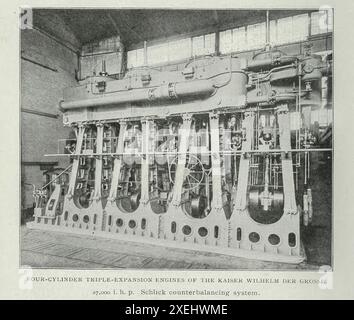 Four Cylinder triple expansion engine of the GERMAN CRUISER HERTHA ...