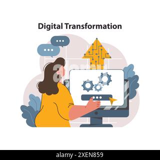 Technological innovations. Digital progress, digitalization and ...