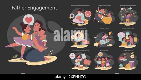 Engaged or committed fatherhood set. Childhood with father' involvement ...